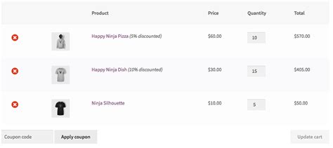 Php Cart Item Quantity Progressive Percentage Discount In Woocommerce