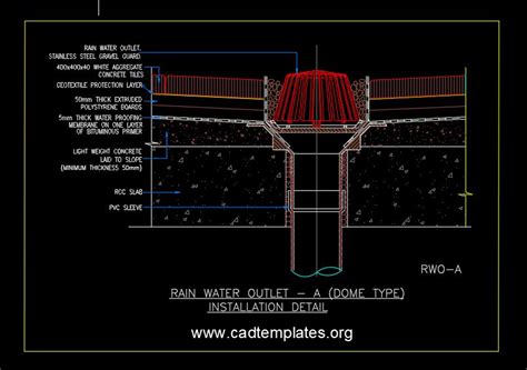 Rain Water Outlet Dome Type Installation Detail Cad Template Dwg Cad