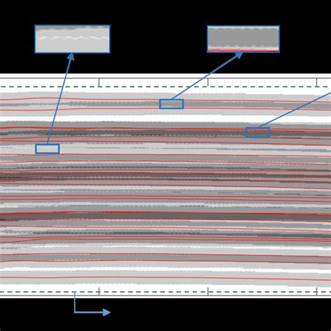 Formation Control Applied To 6 Agents Sub Swarm Generated By