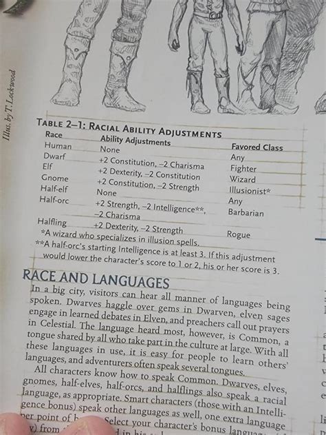 Update To Html Fixed Layout From Just Tables R Web Design