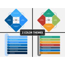 Project Failure PowerPoint And Google Slides Template PPT Slides