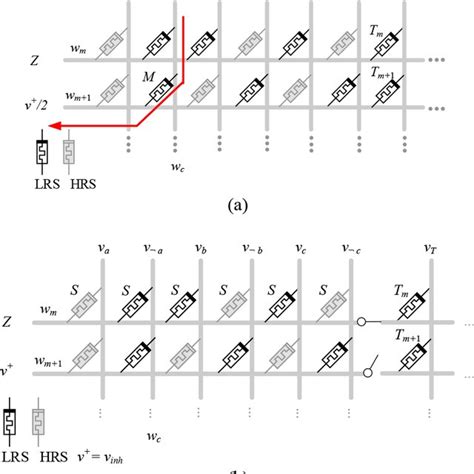 Deselecting A Volistor Gate In A Crossbar Array A Traditional