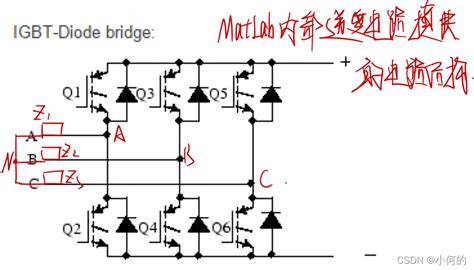 学习记录4——svpwm算法——通过原理进行simulink搭建及仿真 Csdn博客