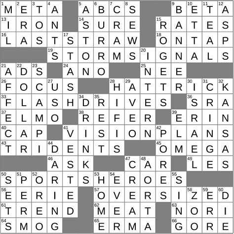 ⭐ Malaria Symptom Crossword Clue Malaria Symptom 2022 10 22