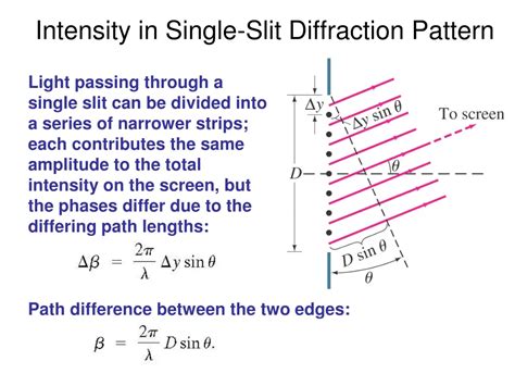 Ppt Understanding Diffraction Of Light In Physics Powerpoint