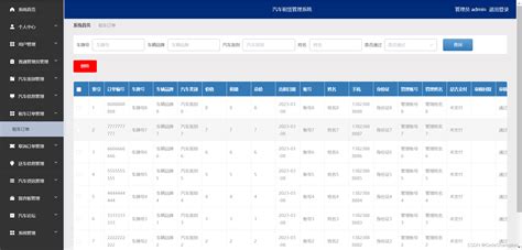 44基于springboot Vue实现的前后端分离 汽车租赁管理系统（项目 论文ppt） Csdn博客