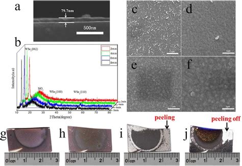 Characterization Of Wse 2 Film Prepared By Selenization Of W Films With Download Scientific