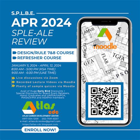 2024 Splbe Review For Architects Licensure Examinations Atlas Cdc Review Center