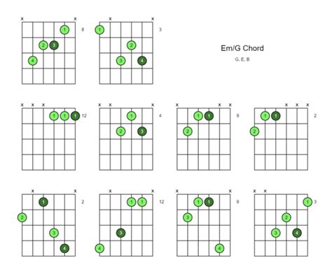 Emg Chord E Minor Over G 10 Ways To Play On The Guitar