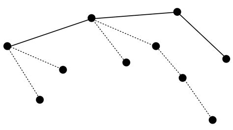 Solved Which Of The Following Pictures Best Illustrates A