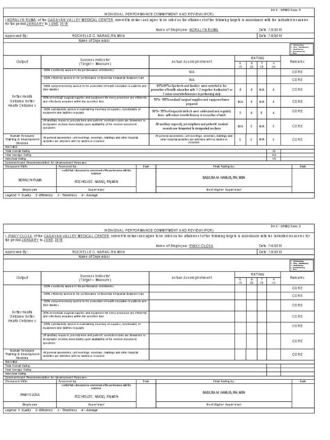 Doh Spms Form 3 N A N A N A Pdf Hospital Patient
