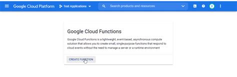 Cloudy With A Chance Of Python