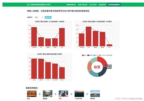 基于hadoop旅游网的大数据景点数据分析与可视化研究 景区大数据分析需求mob64ca1418736f的技术博客51cto博客