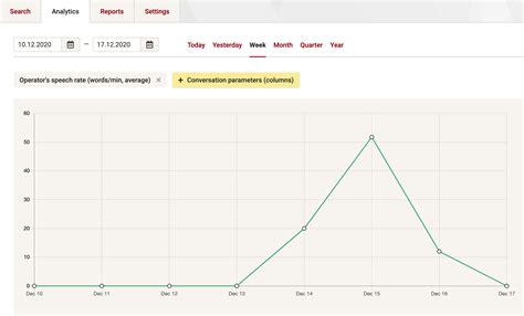 Speech Analytics Instructions