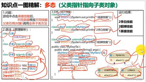 Java课程体系笔记——刘经纬老师刘经纬课程 Csdn博客
