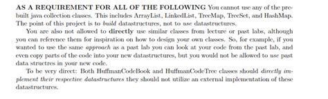 Solved Please Write The Following Method In Java Without