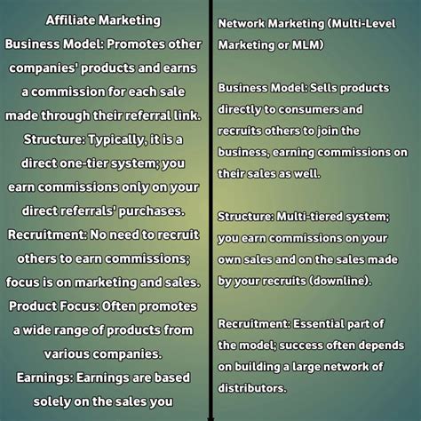 Arunoday Kumar On Linkedin Millionaireskills Affiliatemarketing