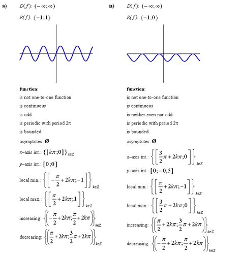 Answers To Math Exercises And Math Problems Trigonometric Functions