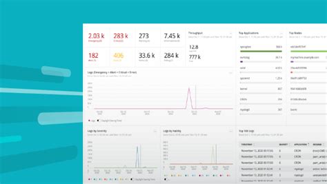 it observability dashboards new relic