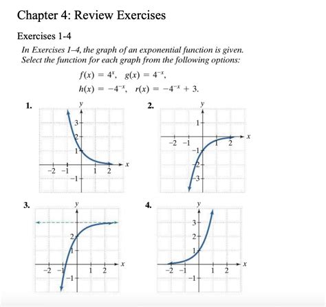 Solved Chapter 4 Review Exercisesexercises 1 4in Exercises