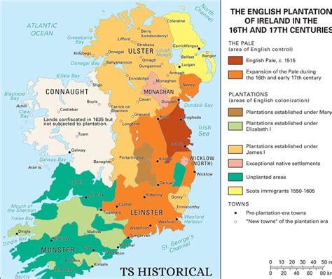 History Of Ireland Flag Capital Population And Facts Ts Historical