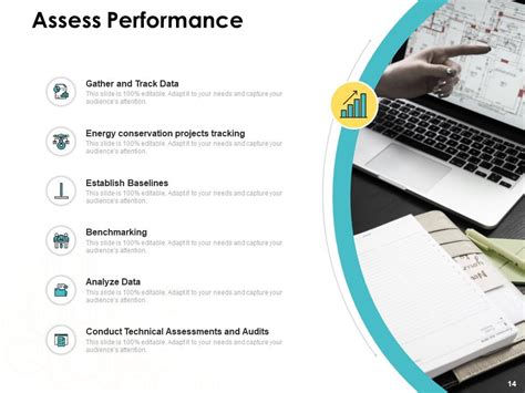 Energy Conservation Powerpoint Presentation Slides Presentation Graphics Presentation