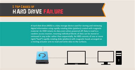 5 Top Causes Of Hard Drive Failure Infographic Visualistan