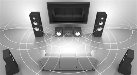 how dsp and audio calibration help create immersive sound environments