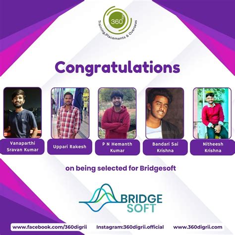 Farida Nishaat Posted On Linkedin