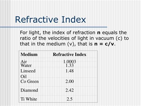 Ppt Reflection And Refraction Powerpoint Presentation Id 3116493
