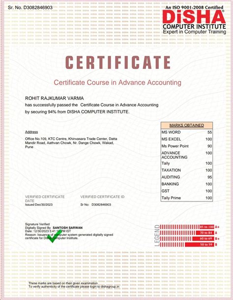 Rohit Varma On Linkedin Accounting Finance Professionaldevelopment