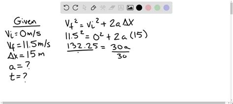 Solvedii A World Class Sprinter Can Burst Out Of The Blocks To
