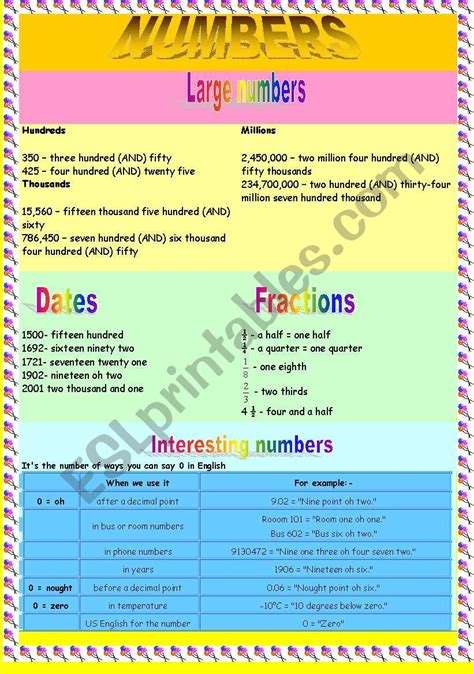 Numbers ESL Worksheet By Olinabardol