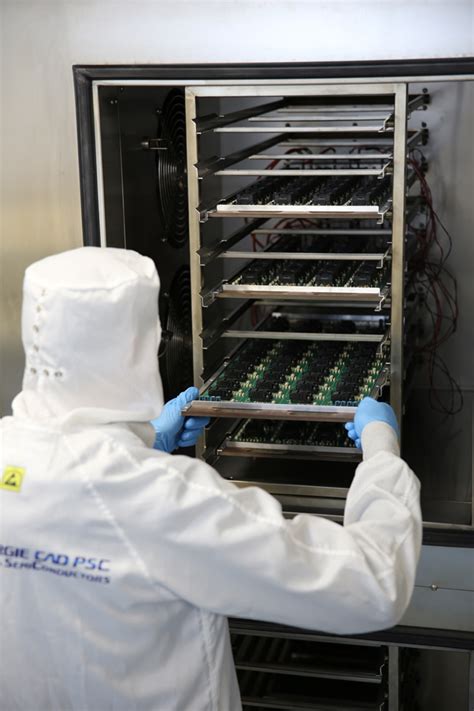 Reliability Synergie Cad Psc