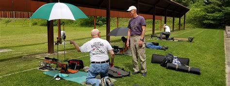 Basic Firearms Defensive Shooting Class Range 10 900 300