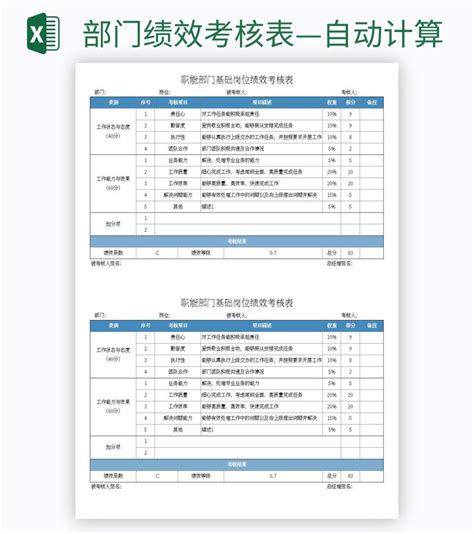 车间员工月度绩效考核表excel模板 完美办公