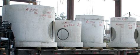 Curb Inlets Catch Basins NPCA