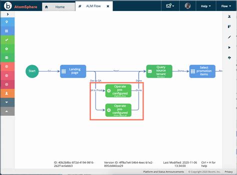 Article Flow Alm Design Including Admin Ui Boomi Community