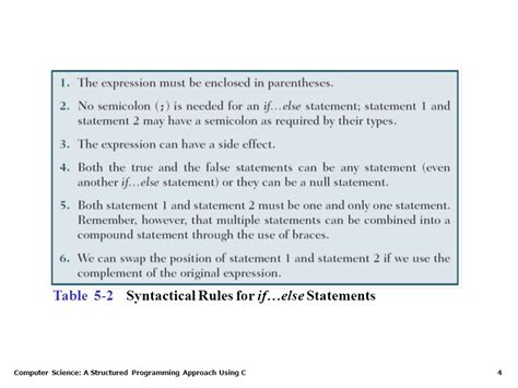 Computer Science A Structured Programming Approach Using C1 5 2 Two Way Selection The Decision