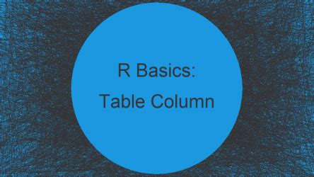 Data Table Package In R Tutorial Programming Examples