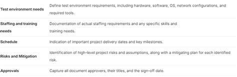 Test Plan Vs Test Strategy Key Differences Dev Community