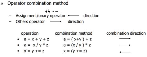 Java Data Processing