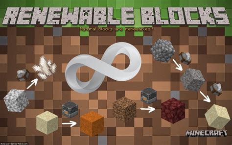 I Have Created A Datapack That Make Natural Blocks Renewables And More Renewable R Minecraft