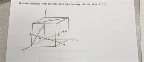 Solved Determine The Indices For The Directions Shown In The