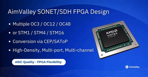 Aimvalley On Linkedin Fpga Highdensity Obsolescence