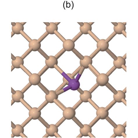 Structural Models Of Bi In Si A Substitutional Bi B Download Scientific Diagram