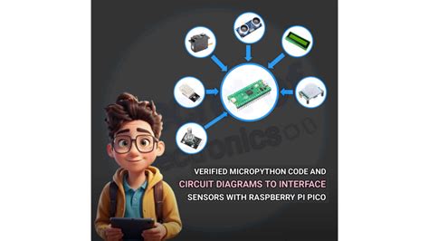 Verified Micropython Code And Circuit Diagrams To Interface Sensors