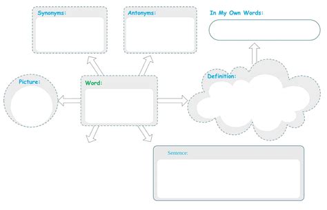 Free Printable Story Map Templates Excel Pdf 1st 2nd 5th Grade