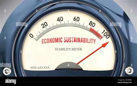Economic Sustainability And Stability Meter That Is Hitting A Full