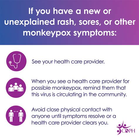 Mpxmpox Information Health Consumer Alliance Hca
